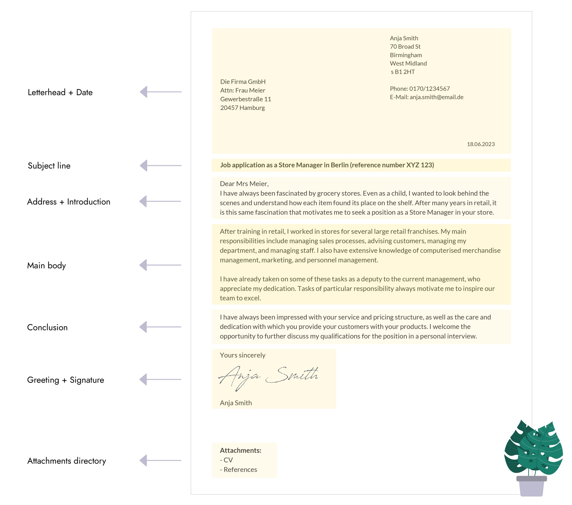 How to Write a Cover Letter for Your Job Application - CVhero.com